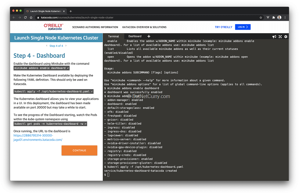 Kubernetes For Aspnet Core Developers Introduction Architecture