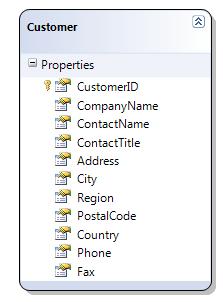 ASP.NET DropDownList with Custom Paging | DotNetCurry