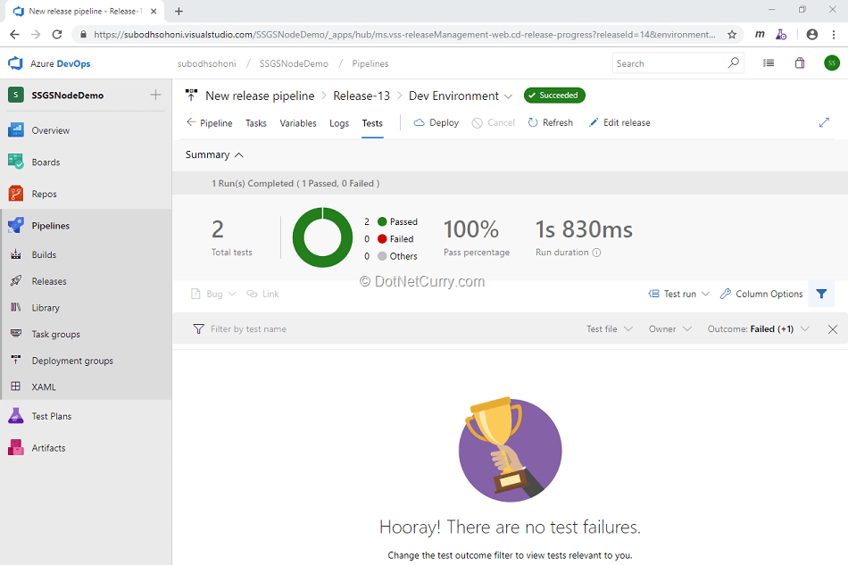Using Azure Devops For Build And Deployment Of Nodejs Application Dotnetcurry